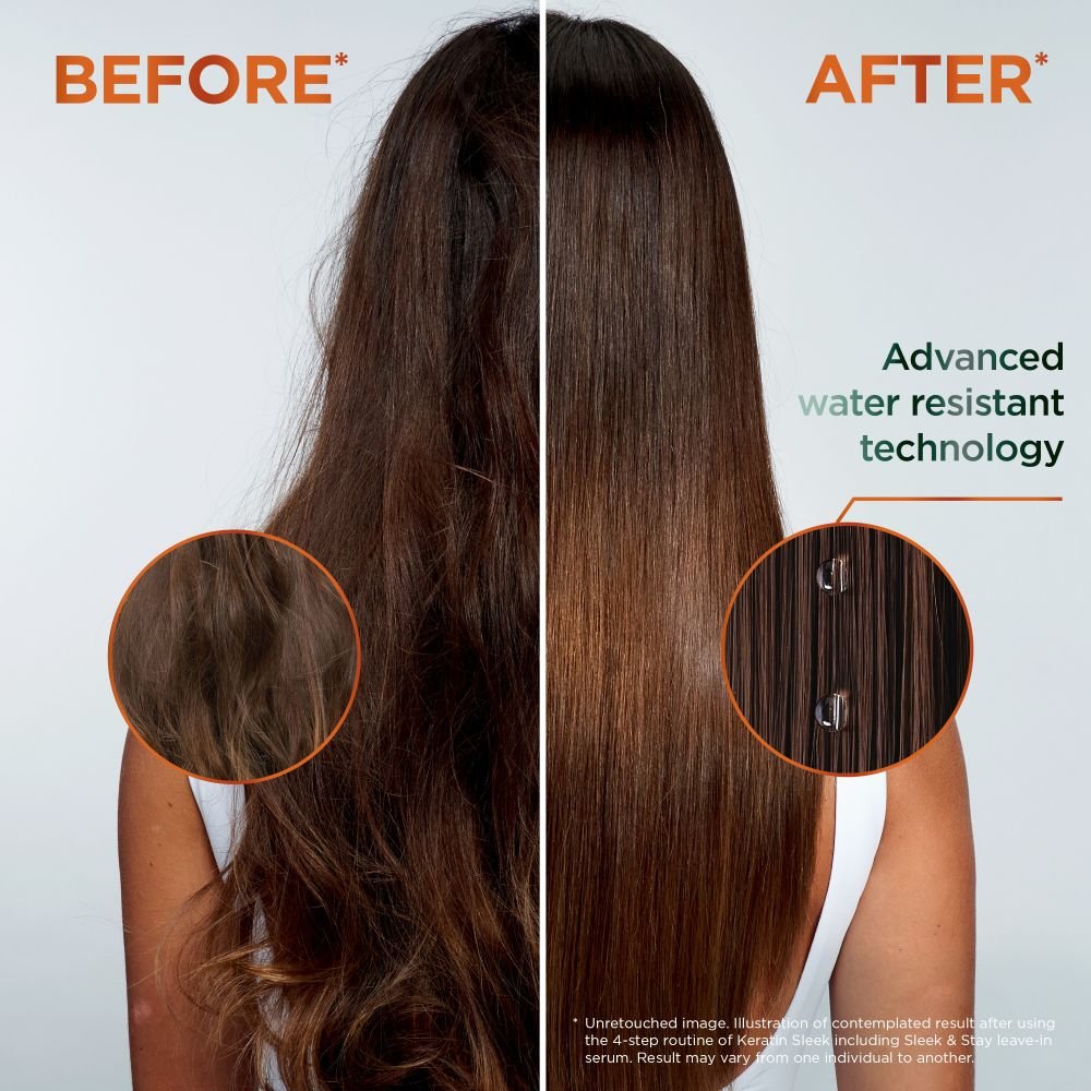 Garnier Fructis Keratin Sleek Shampoo pörröisille hiuksille 200 ml